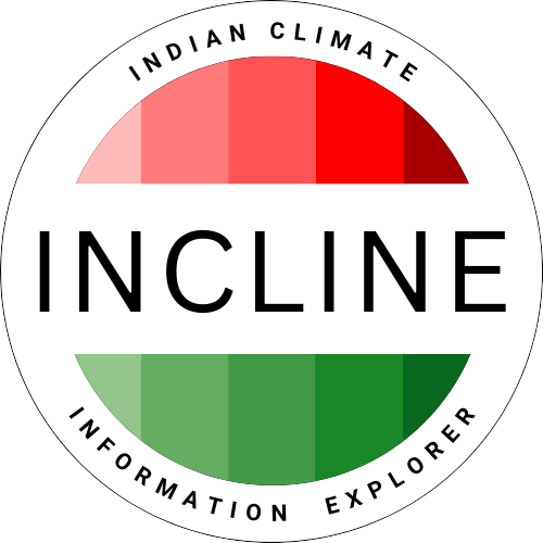INCLINE Logo